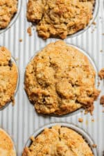 Cappuccino Muffins - Baking with Butter